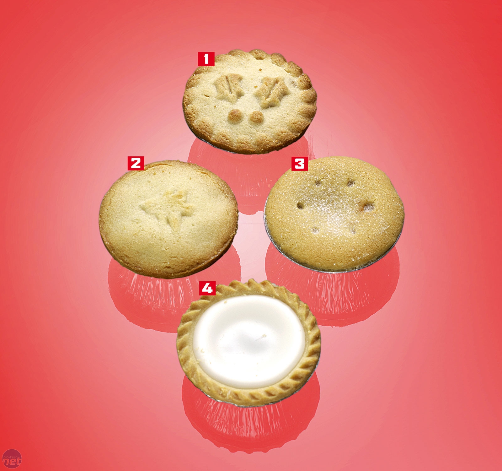 What Is The Best Mince Pie Bit tech What Is The Best Mince Pie Bit tech