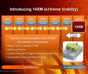 GlobalFoundries announces 14nm FinFET process | bit-tech.net